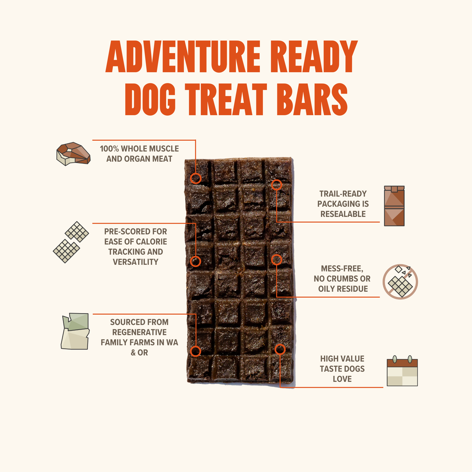 Ryōken Instinct Adventure & Training Variety Treat Bars for Dogs